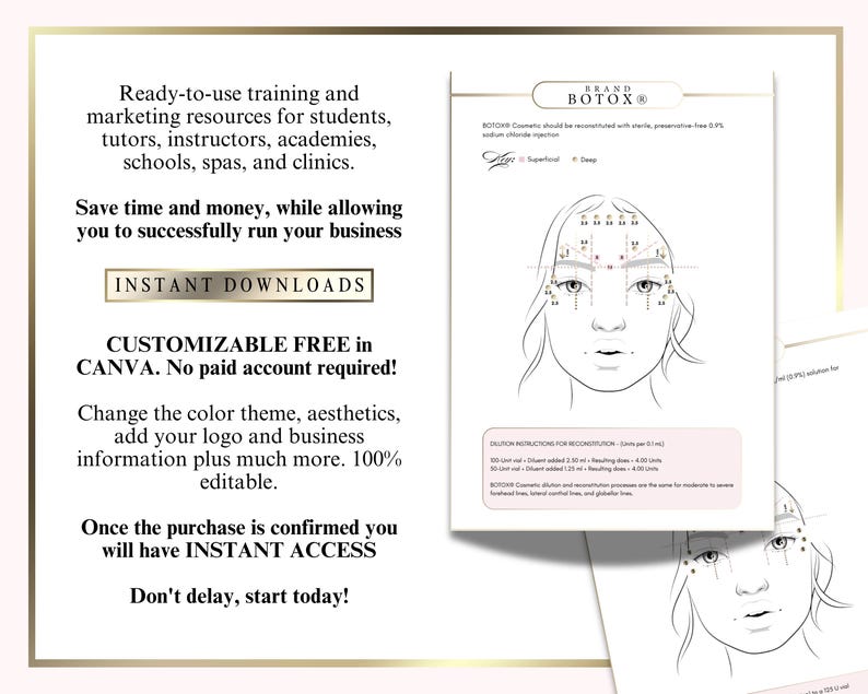 Botox Injection Guide: Nurse Injector Reference Points (editable Canva ...