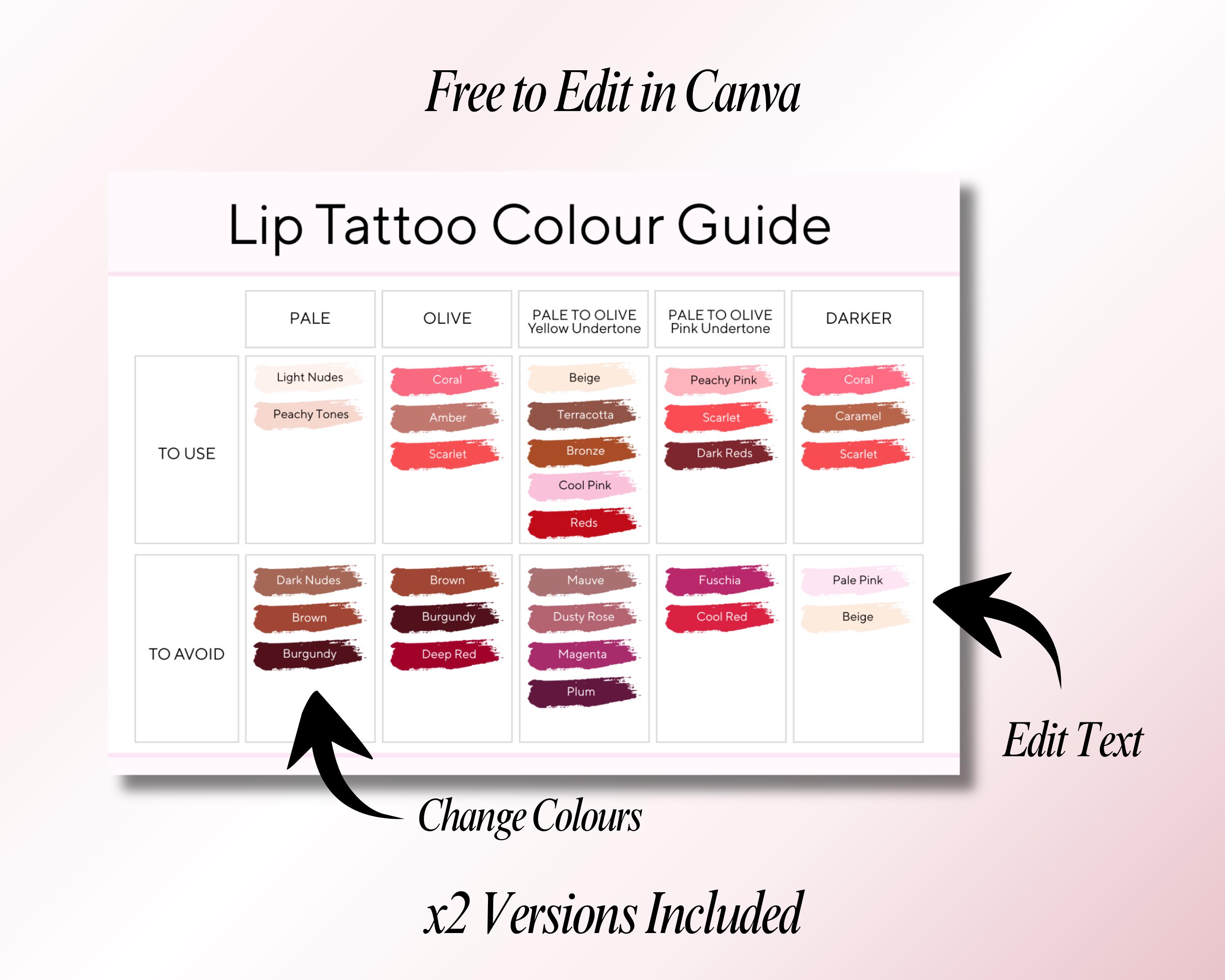 Lip Blush Color Guide: PMU Pigment Chart, Editable in Canva (digital ...