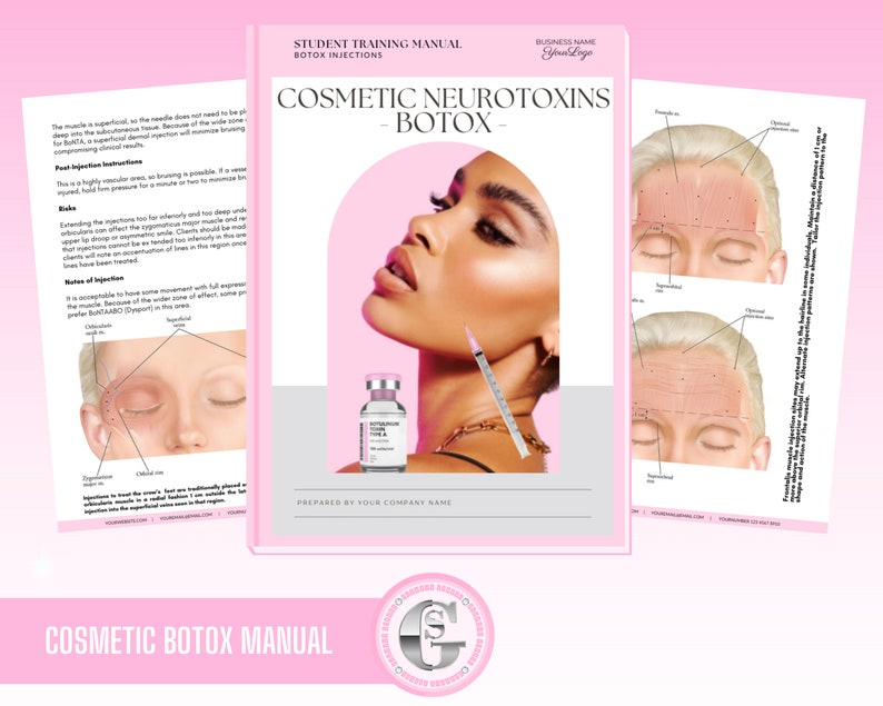 Botox Training Manual, Cosmetic Neurotoxins Training Course, Botulinum Toxins, Editable Training ...