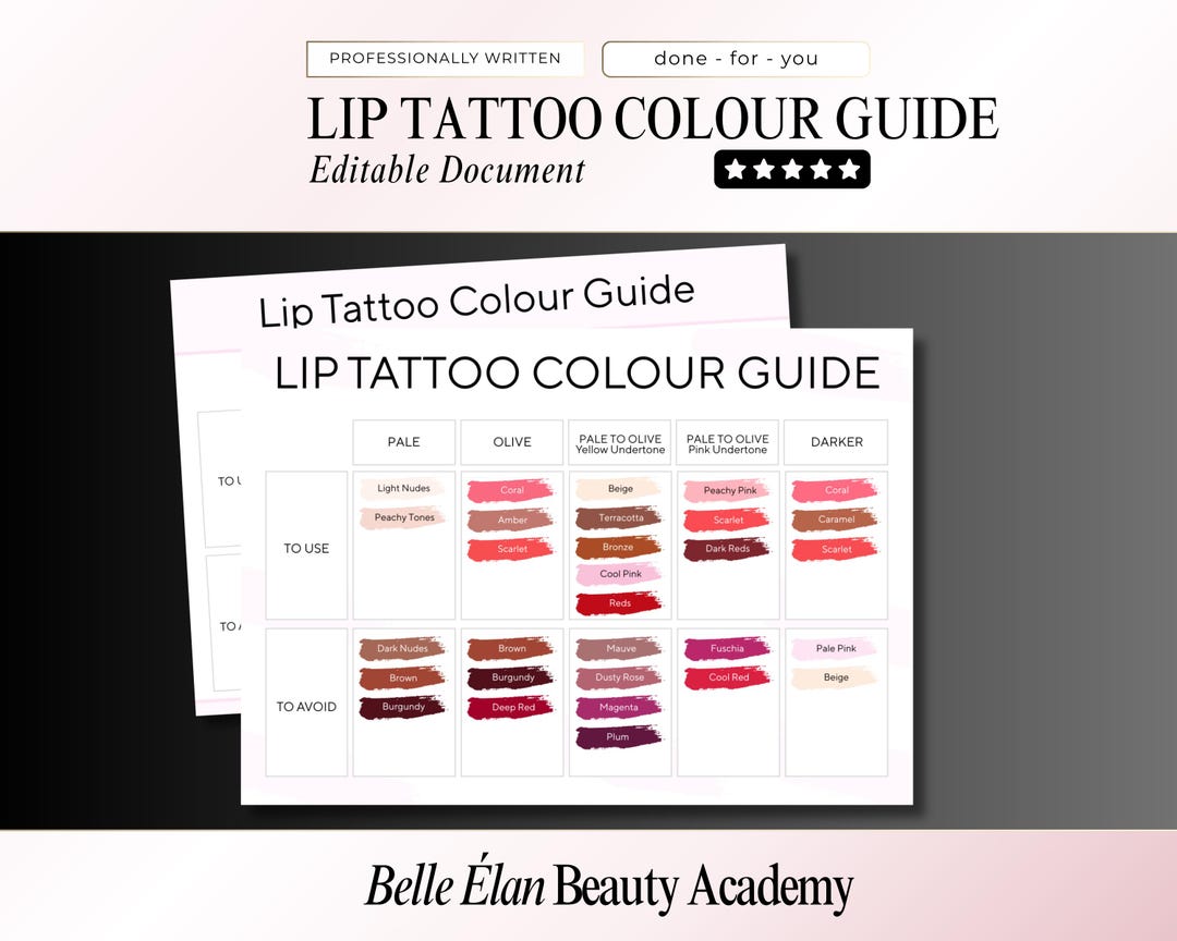 Lip Blush Color Guide: PMU Pigment Chart, Editable in Canva (digital ...