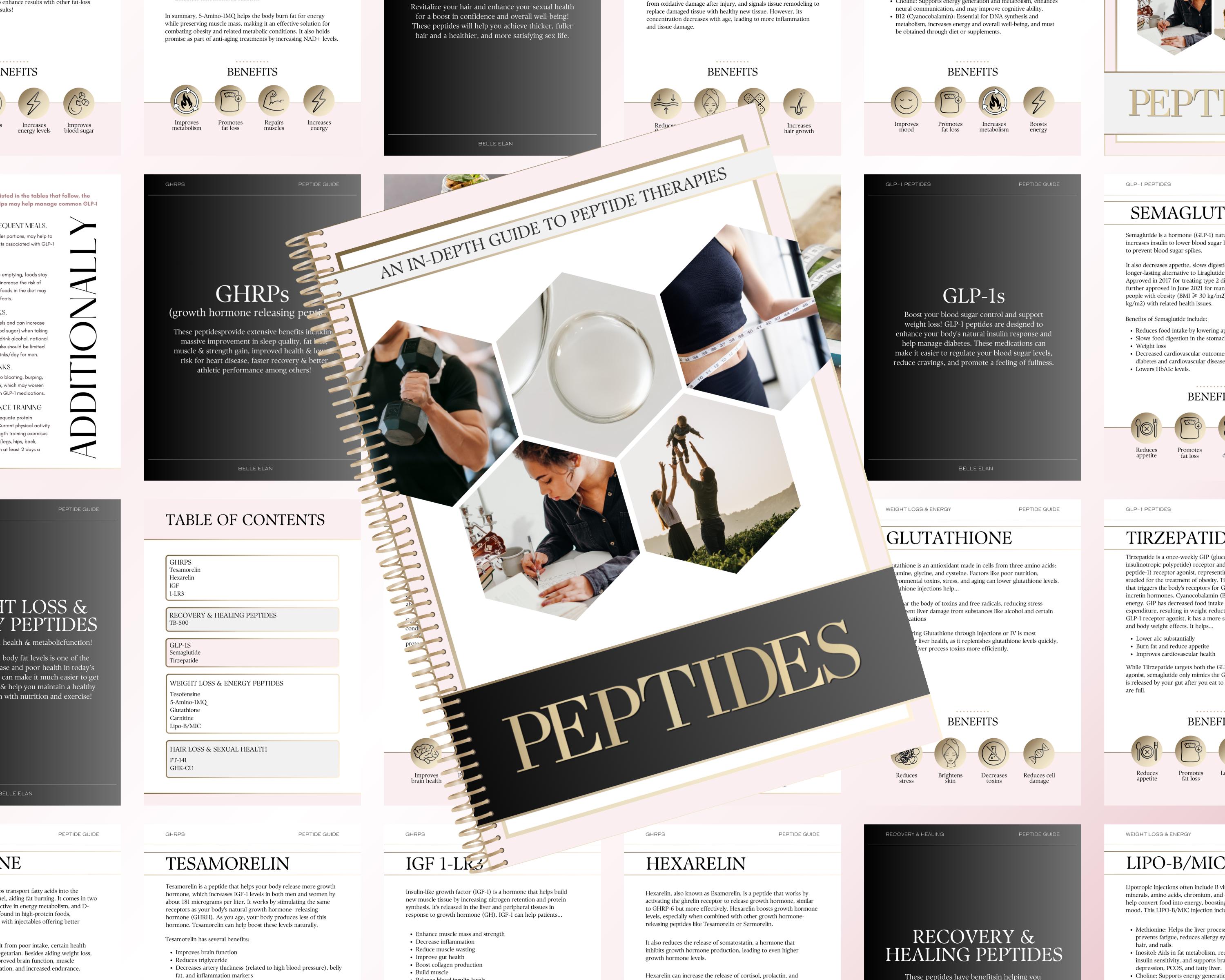 Peptide Therapy Guide: Client Information Booklet, Editable Canva ...