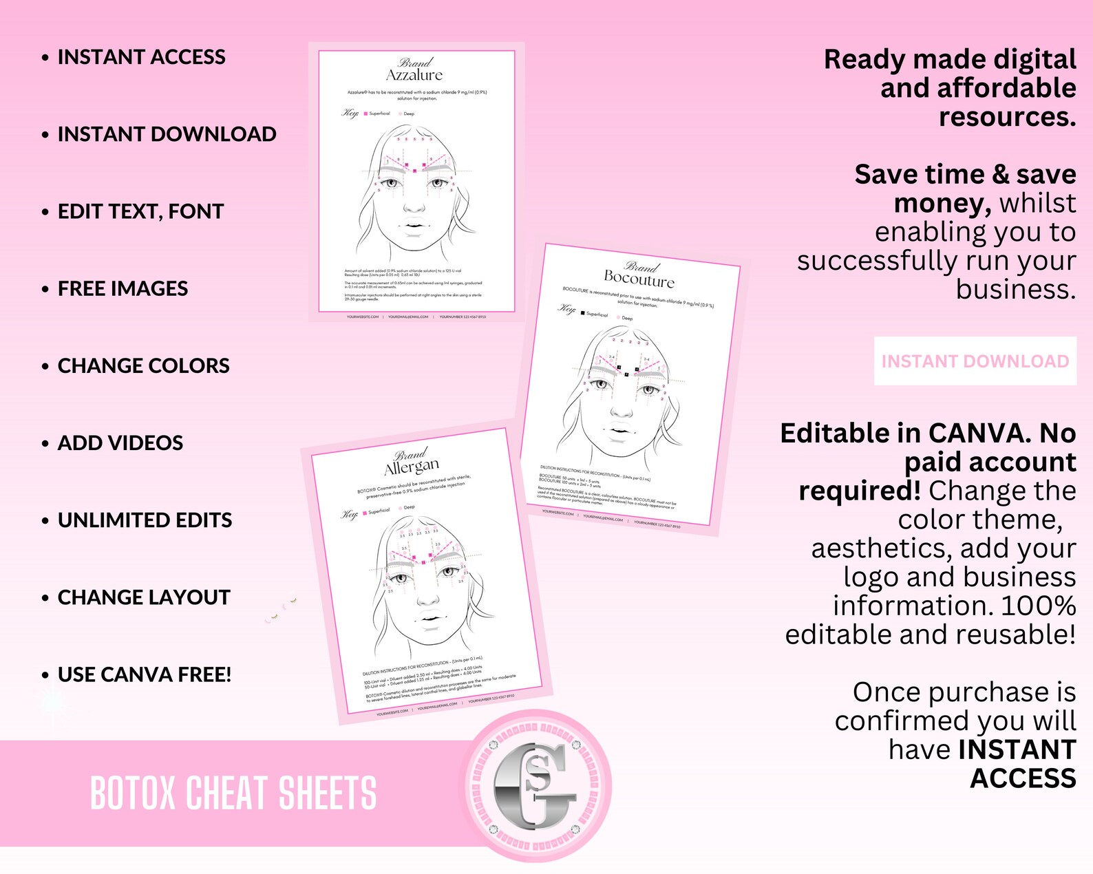 Botox Injection Guides, Leaflets, Handouts or Posters, Nurse Injector ...