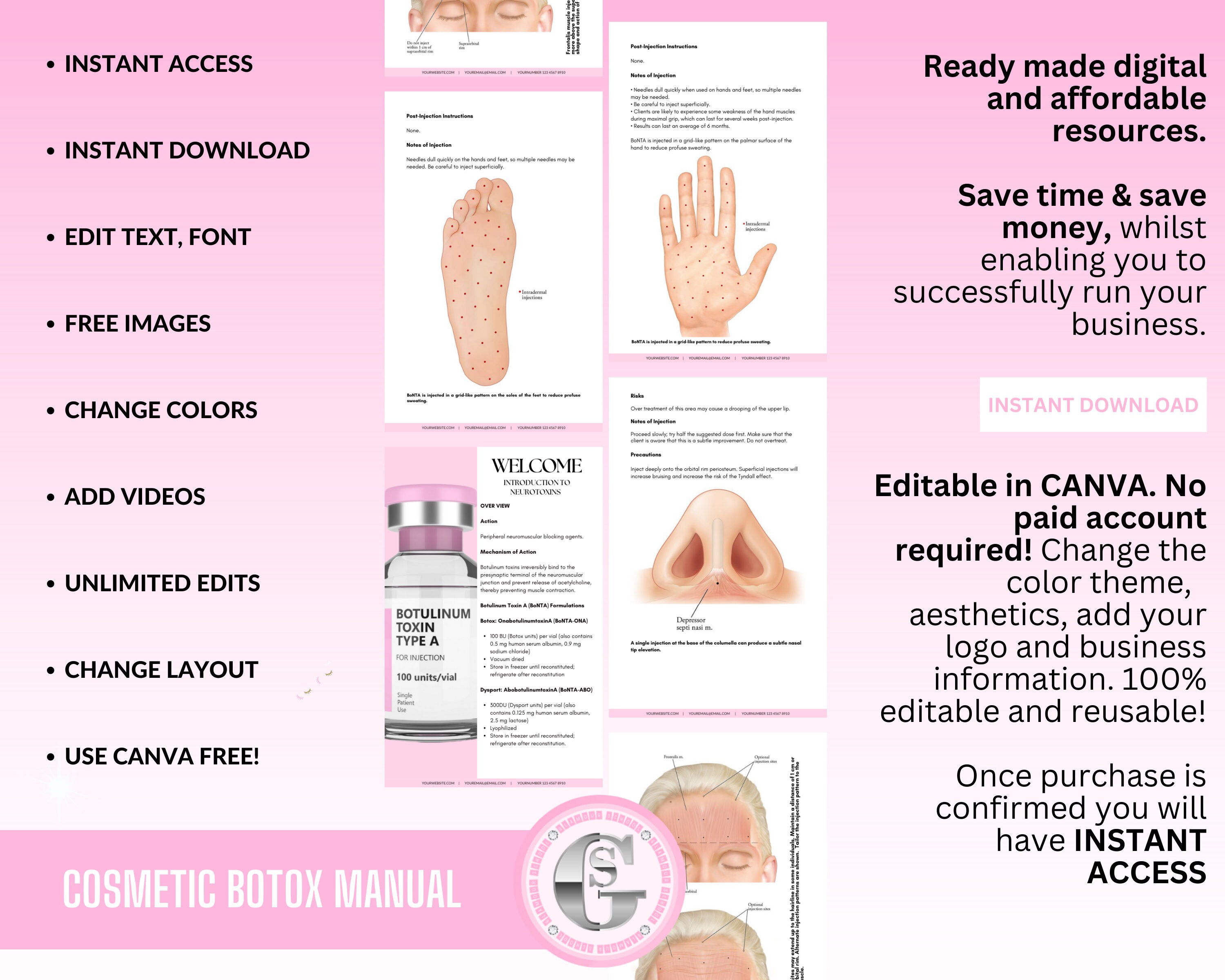 Botox Training Manual, Cosmetic Neurotoxins Training Course, Botulinum Toxins, Editable Training ...