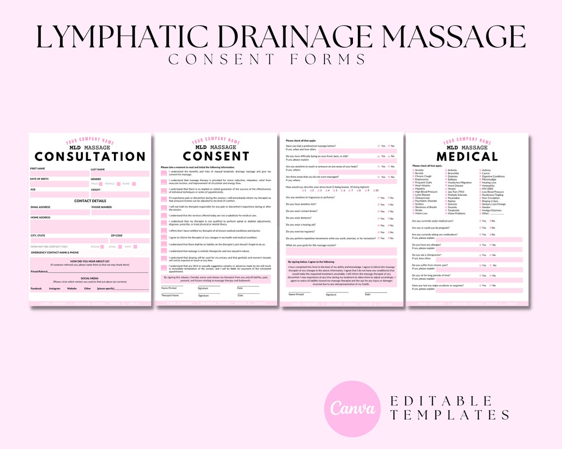 Lymphatic Drainage Massage Training Manual: Academy Class Pack (edit in ...