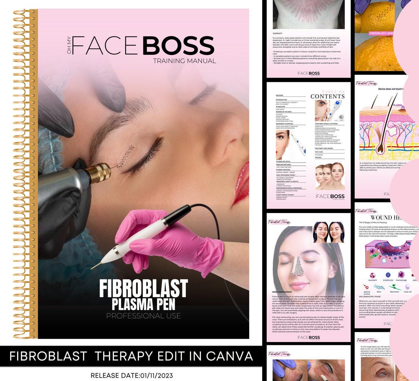 Fibroblast Manual, Plasma Pen Training Guide, Face, Body, Editable ...