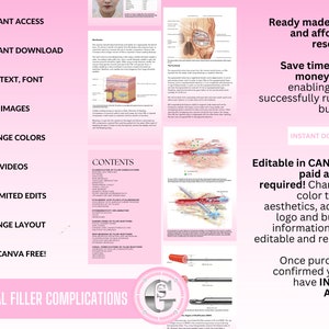 Dermal Filler Complications Training Manual, Vascular Occlusions ...