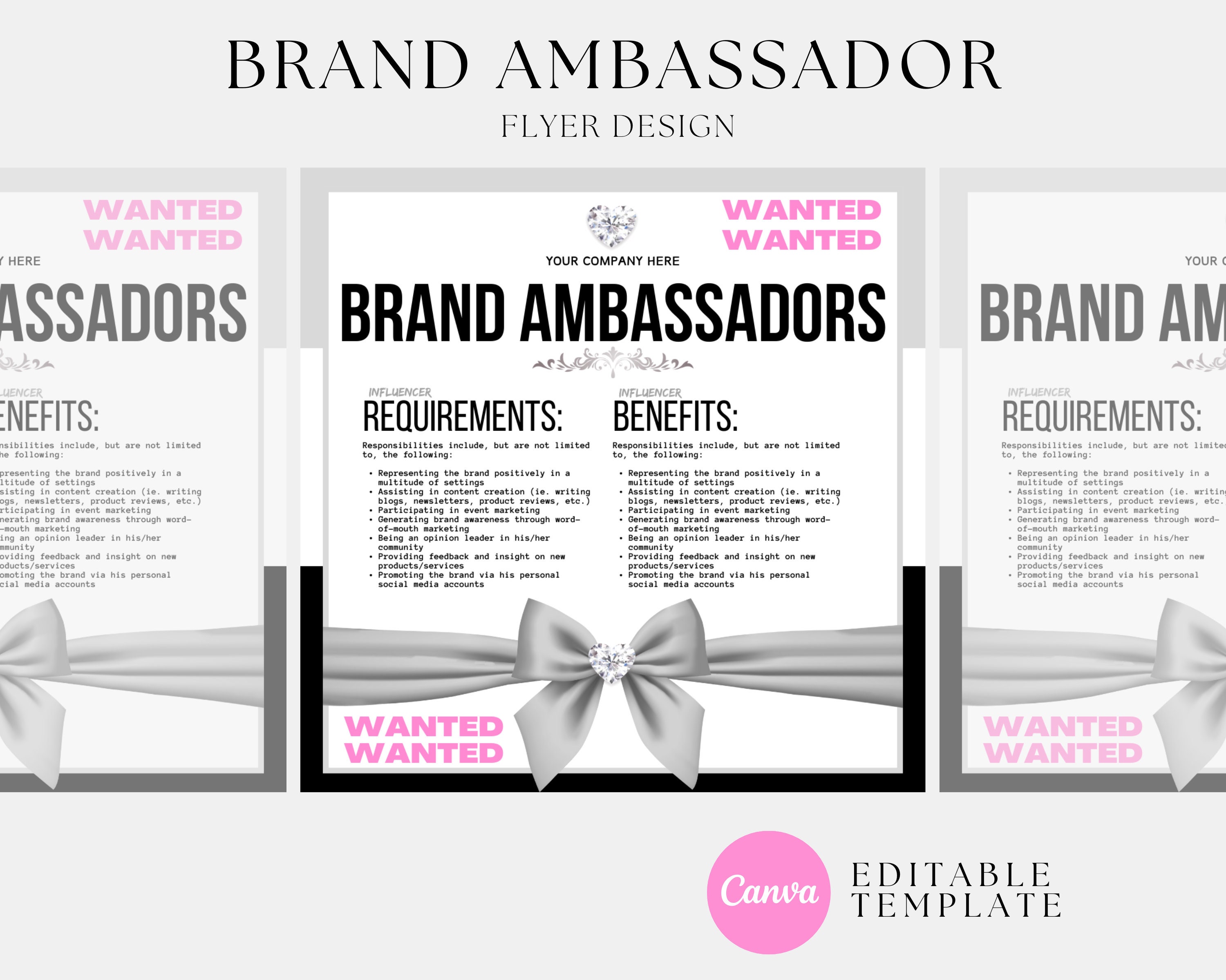 Brand Influencers Paperwork, Brand Ambassador Forms, Influencer ...