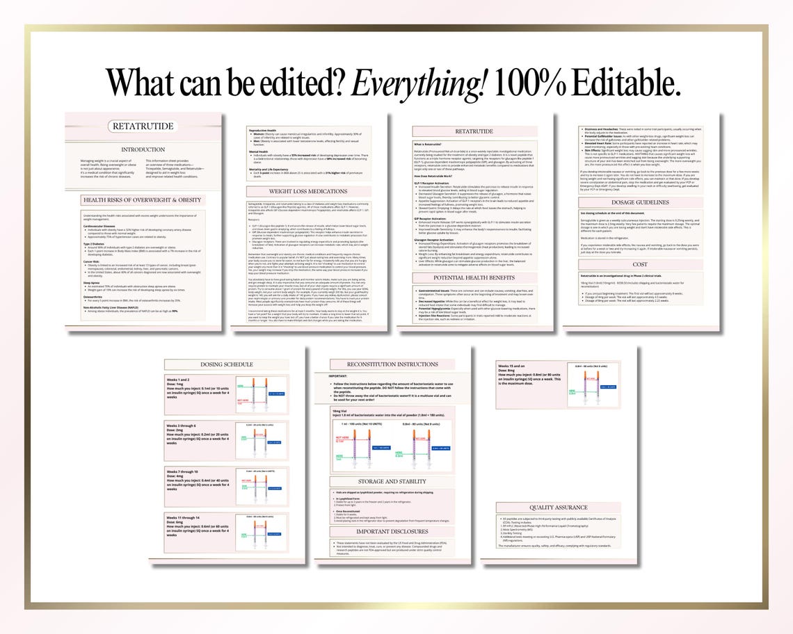 Retatrutide Patient Guide: Medspa Dosage & Reconstitution (canva ...