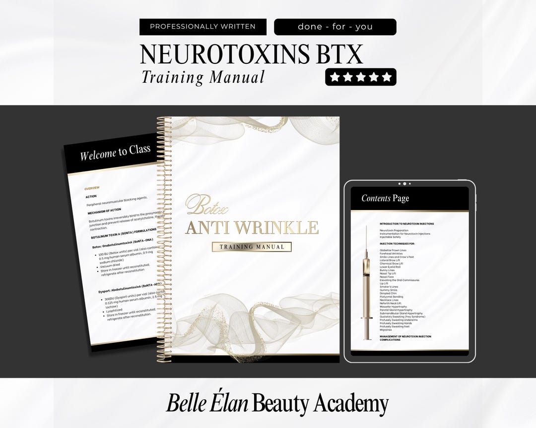 Botox Training Manual: Cosmetic Neurotoxins Course (editable Canva ...