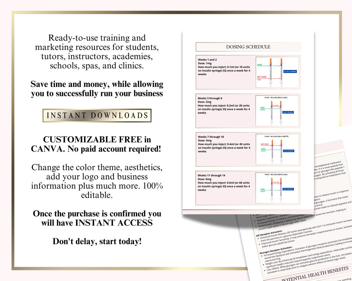 Retatrutide Patient Guide: Medspa Dosage & Reconstitution (canva ...