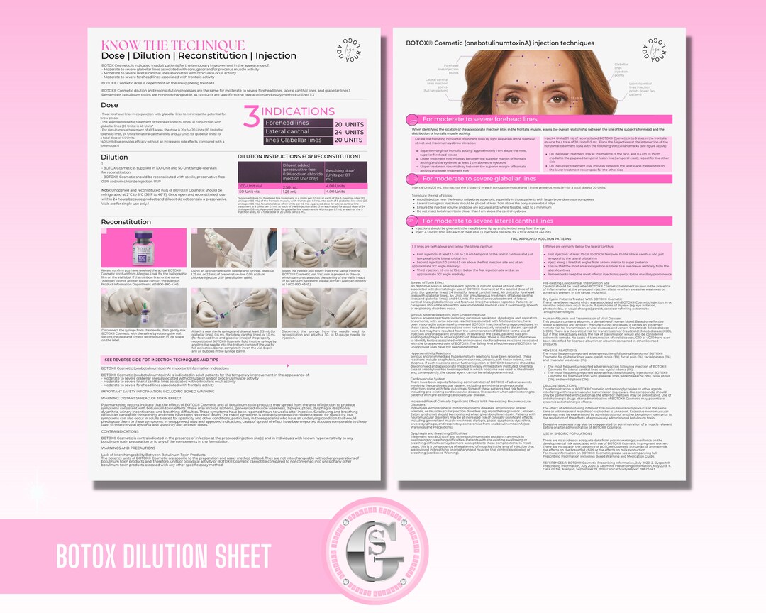 Botox Injection Dosing Forms, Allergan Botox, Add Your Logo, Student ...
