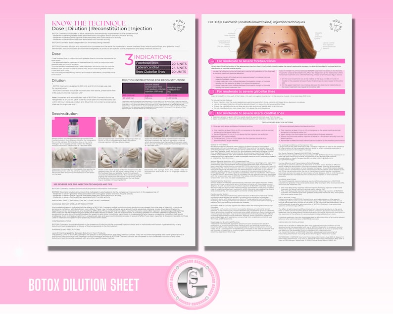 Botox Injection Dosing Forms, Allergan Botox, Add Your Logo, Student ...