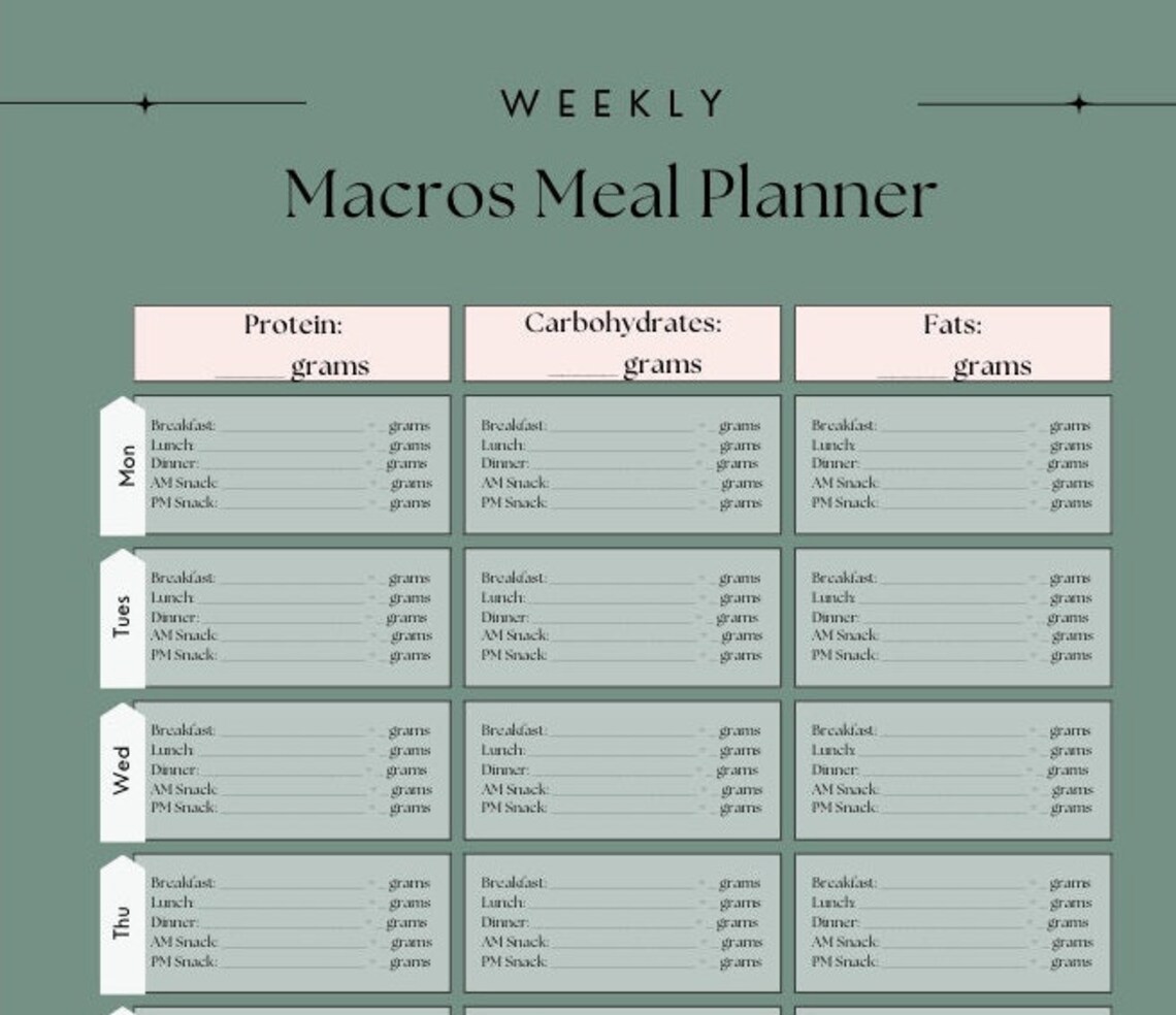 Macro Meal Planner INSTANT DOWNLOAD Weekly Meal Planner Calorie Tracker ...