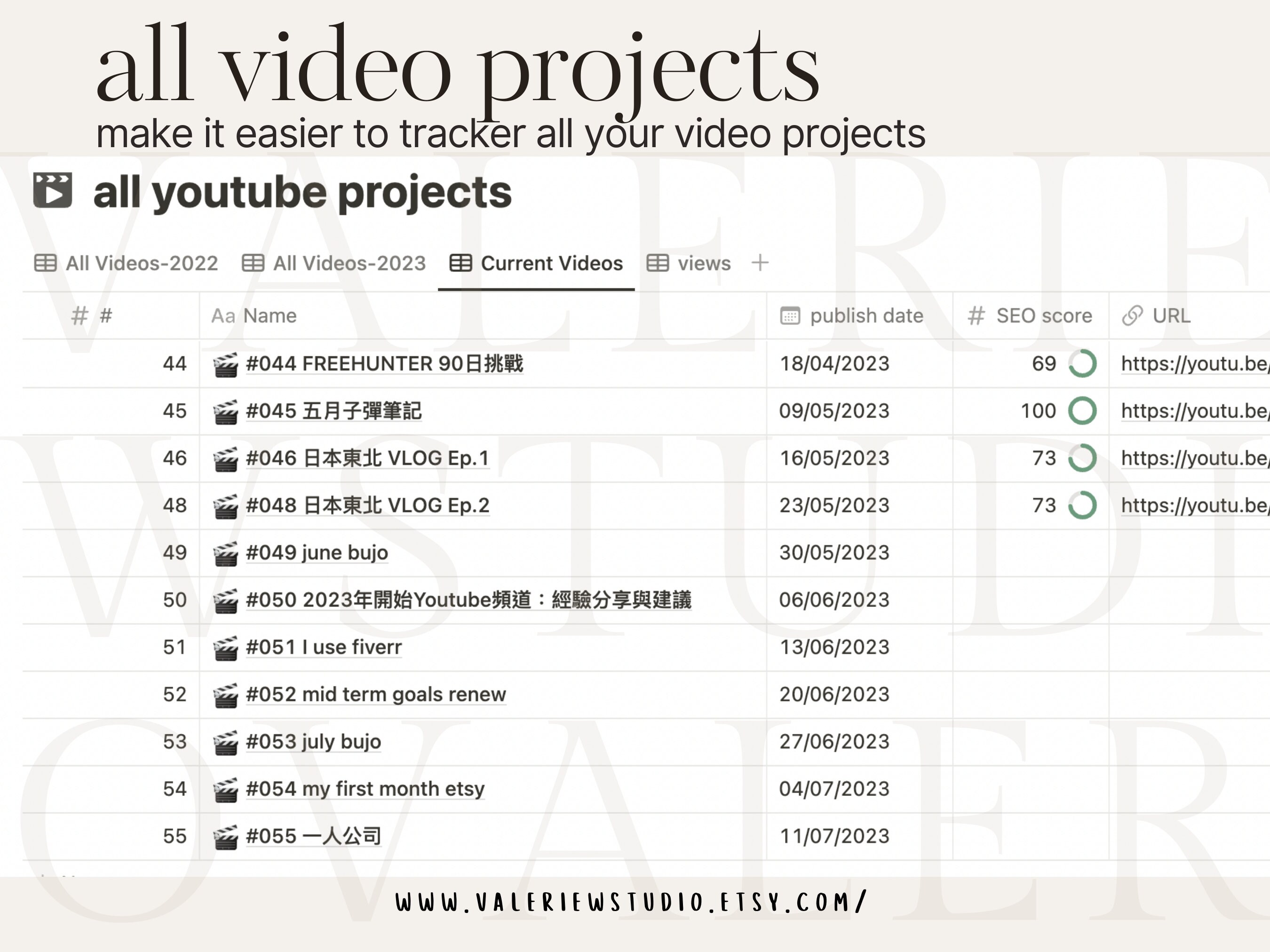 Youtube Notion Templat Content Planner Notion Template for Youtuber ...