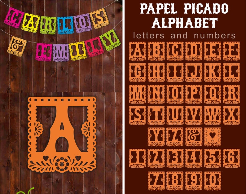 Mexican Bunting Papel Picado Banner Template Fiesta, SVG ABC Alphabet ...