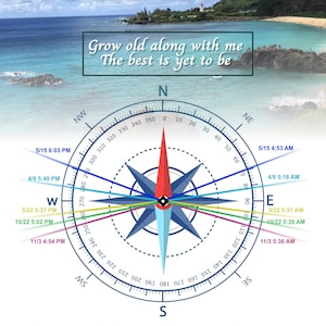 Compass Rose Art - Etsy