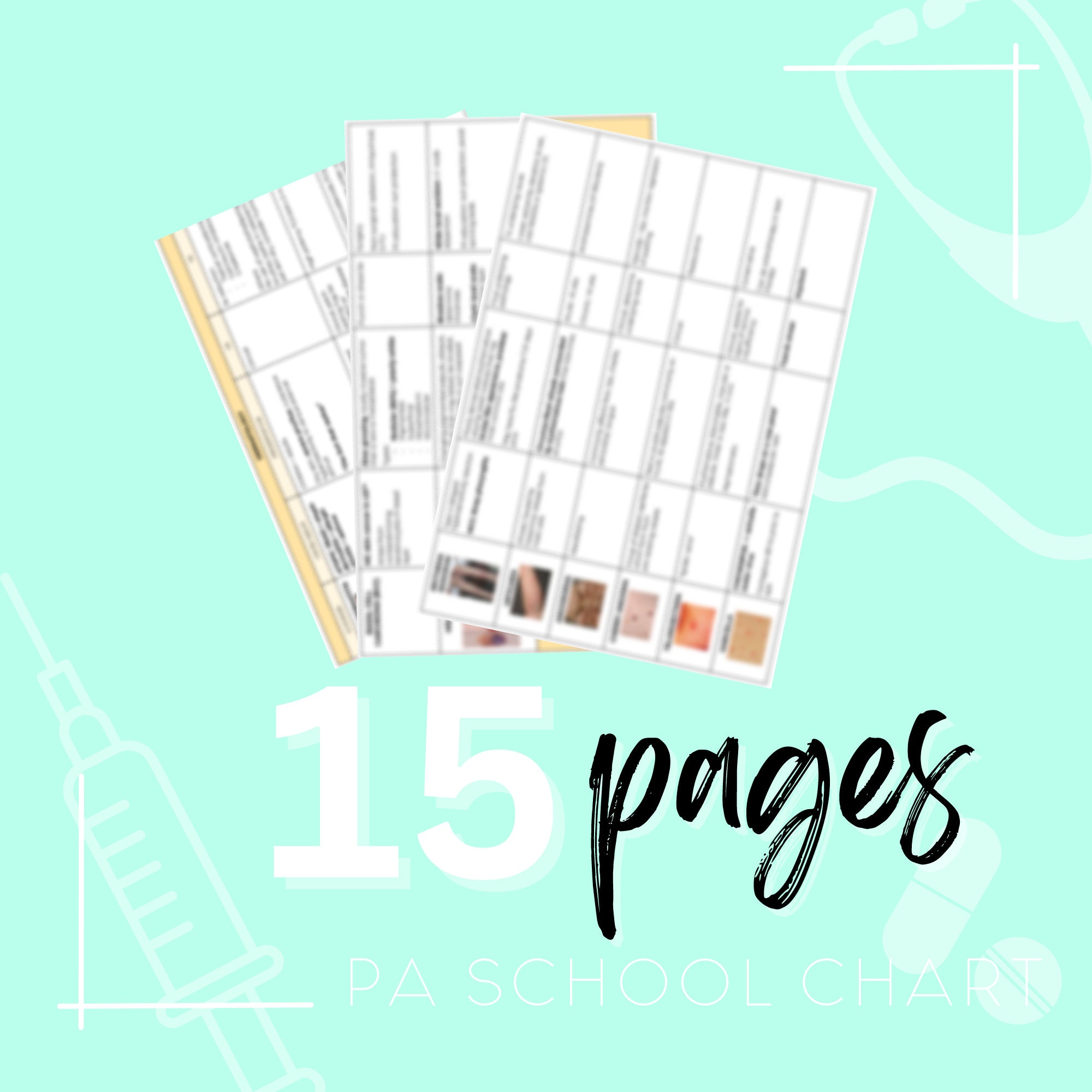 PA School Dermatology Notes, Chart, PA School, Medical School Notes, PA ...