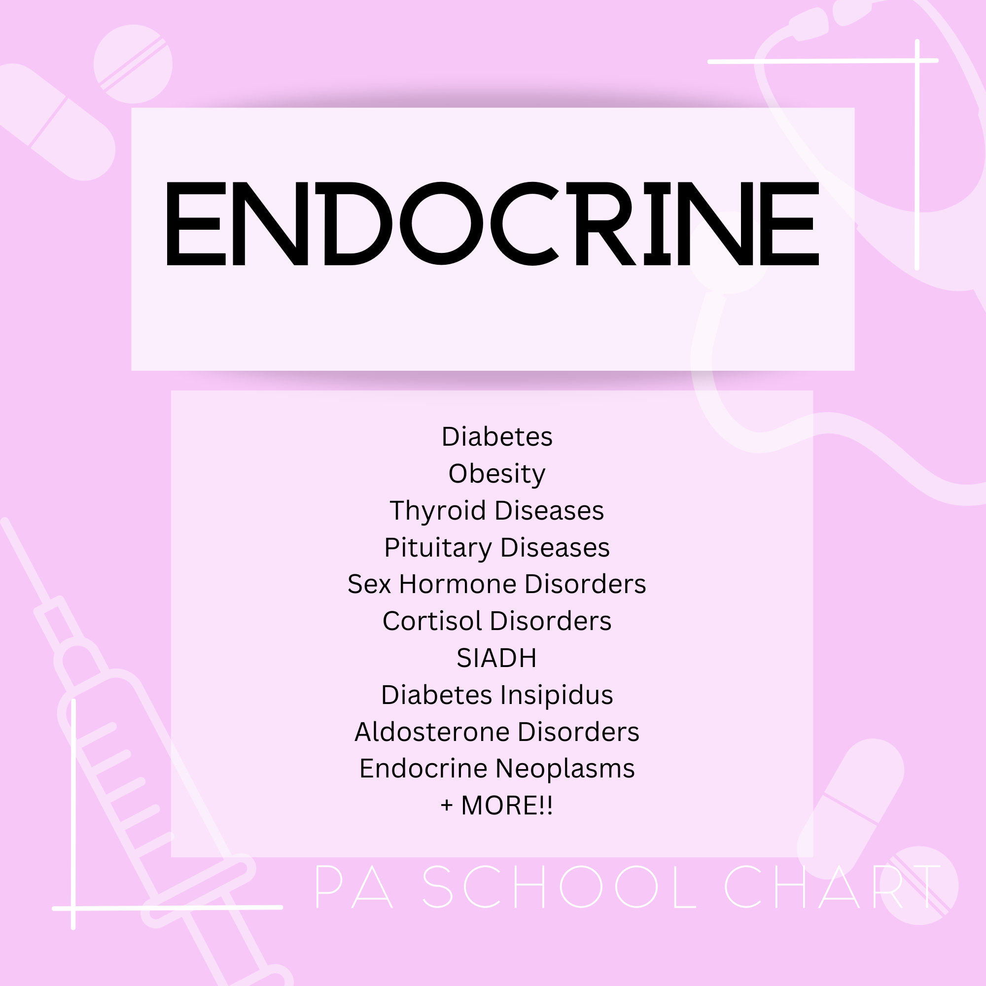 PA School Endocrine Notes, Chart, PA School, Medical School Notes, PA ...