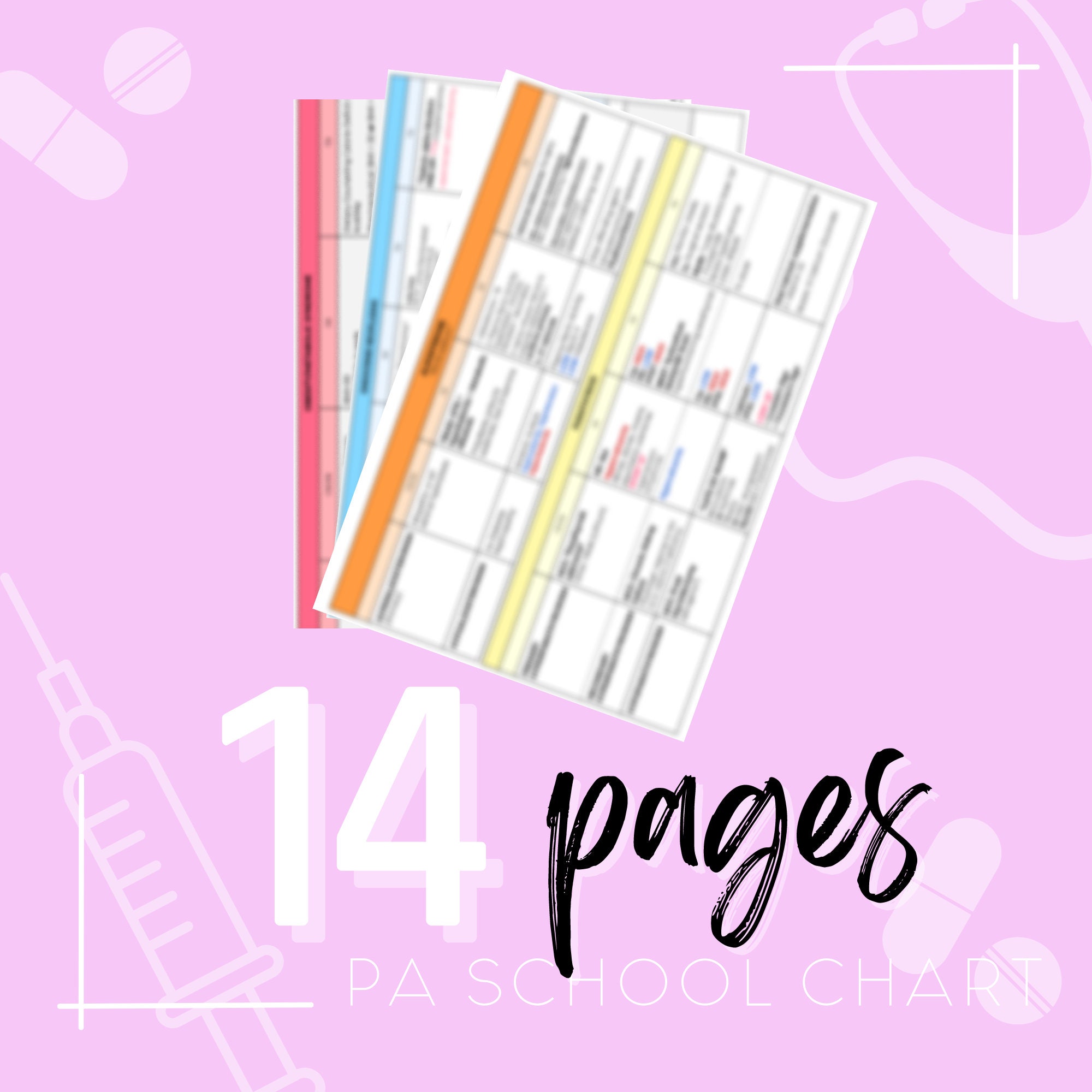 PA School Endocrine Notes, Chart, PA School, Medical School Notes, PA ...