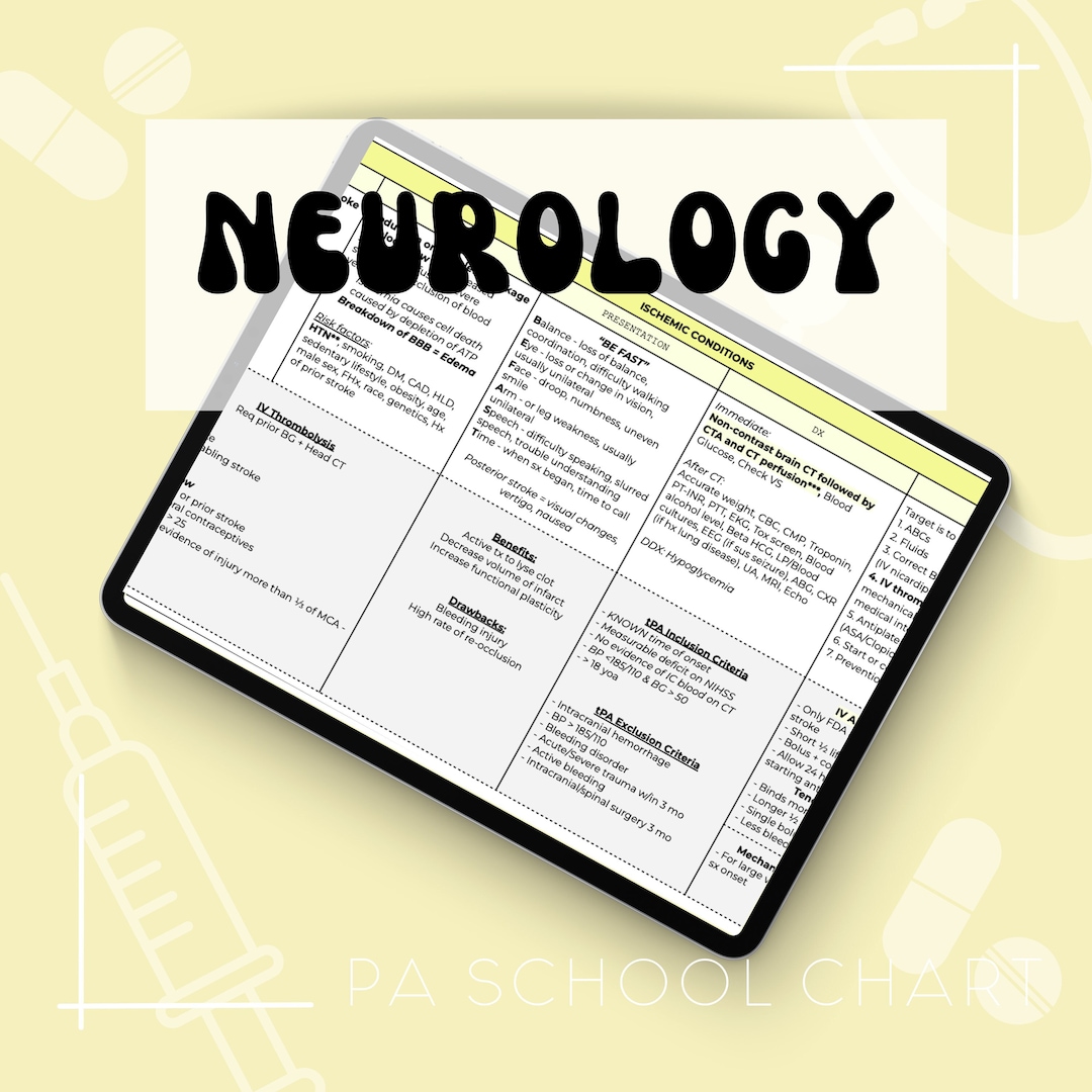 PA School Neurologic Notes, Chart, PA School, Medical School Notes, PA ...