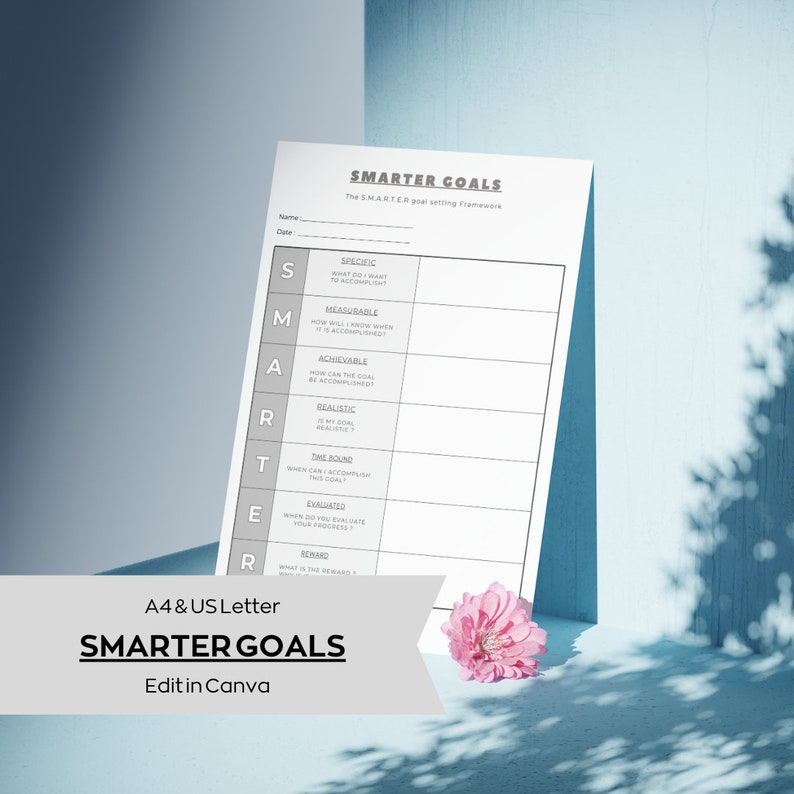 Smart Goal Setting Canva Template. Smart Goalsetting Coaching Worksheet ...