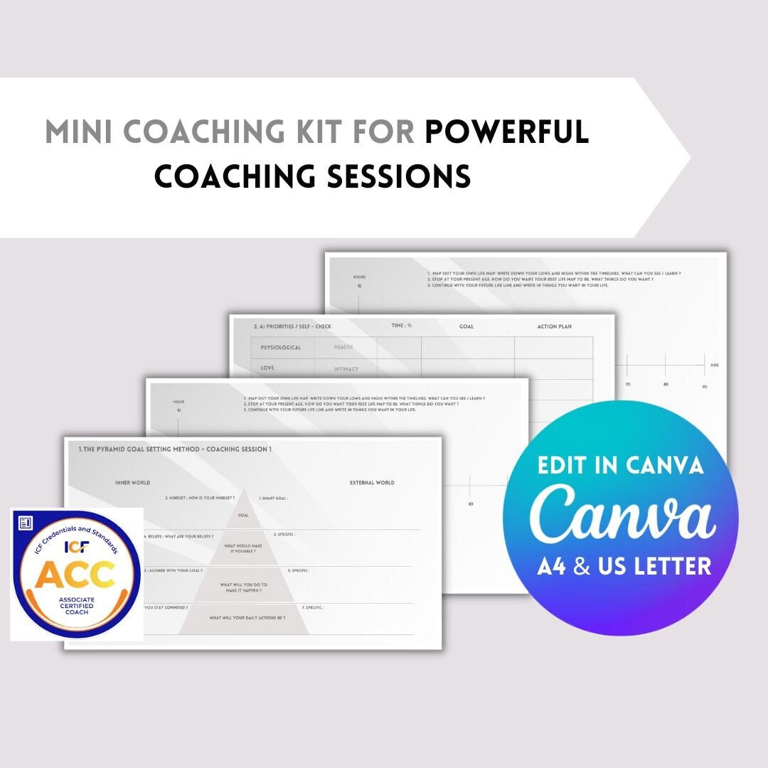 PREMADE Coach Session Toolkit, Coaching Planner for Personal ...