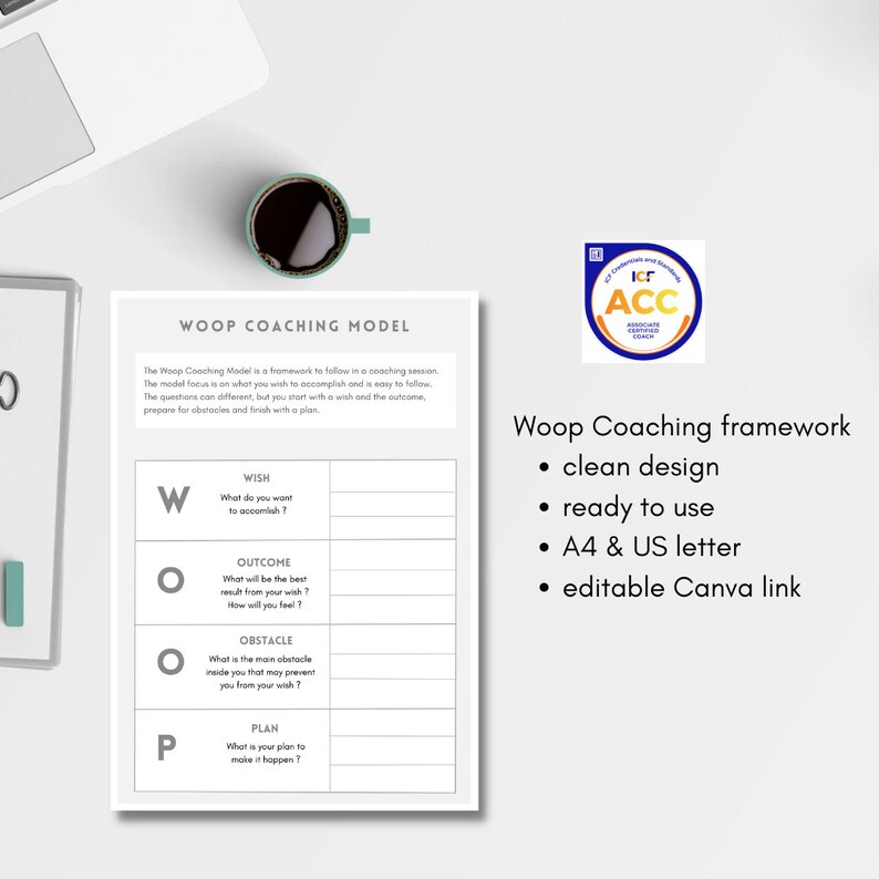Woop Coaching Model Goal Settingsuccess Plannergoal - Etsy