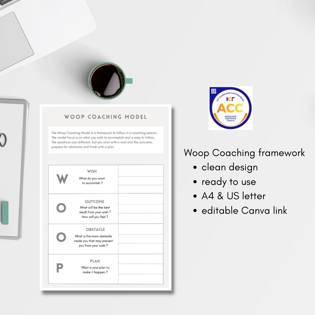 Woop Coaching Model, Goal Setting,success Planner,goal Setting,goal ...