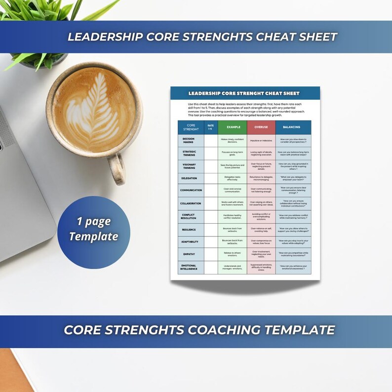 Leadership Strengths Cheat Sheet Template for Coaches, Printable Leadership Skills Cheat Sheet ...