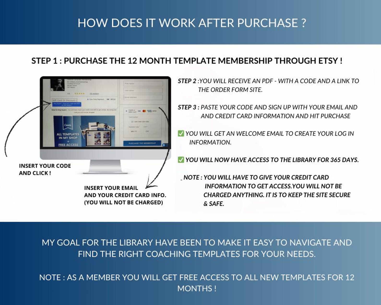 12-month Coaching Canva Template Membership, Whole Shop Bundle, Digital ...