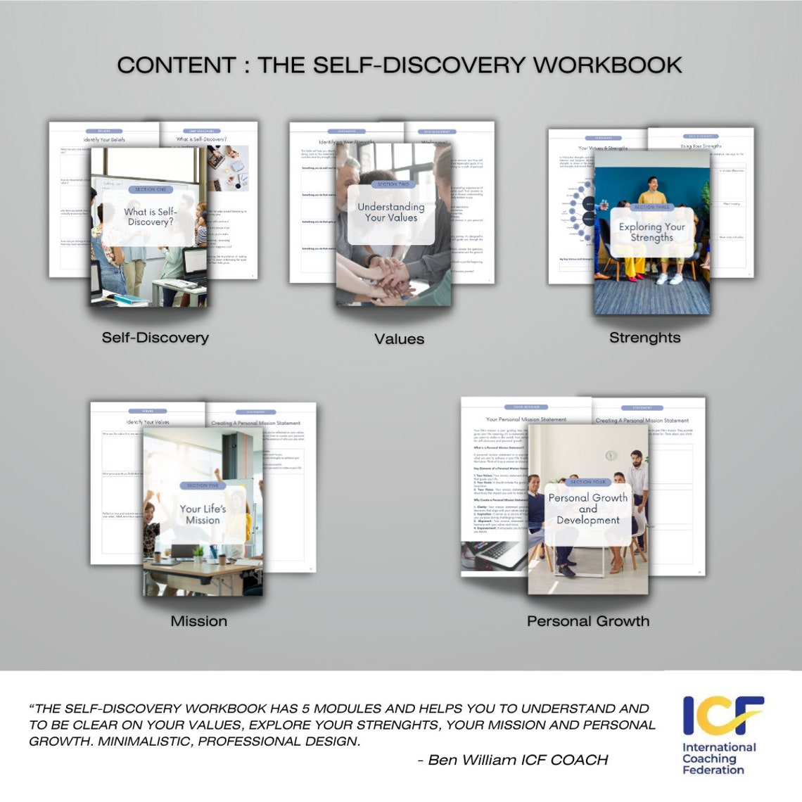 Self-discovery Canva Coaching Template, Core Values Workbook, Coaching ...