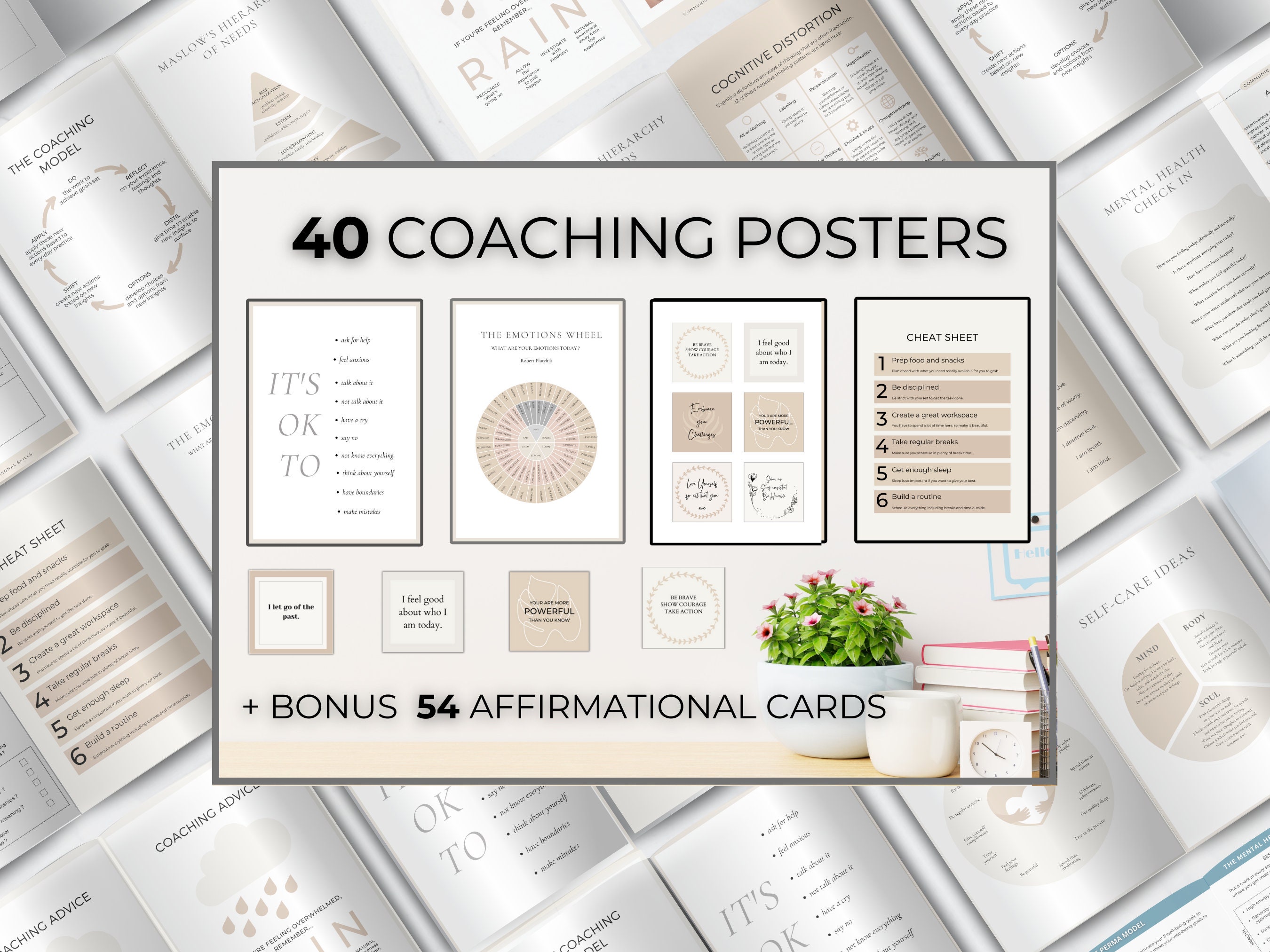 Coaching Self Care Canva Template Poster, Coaching Cheat Sheet ...
