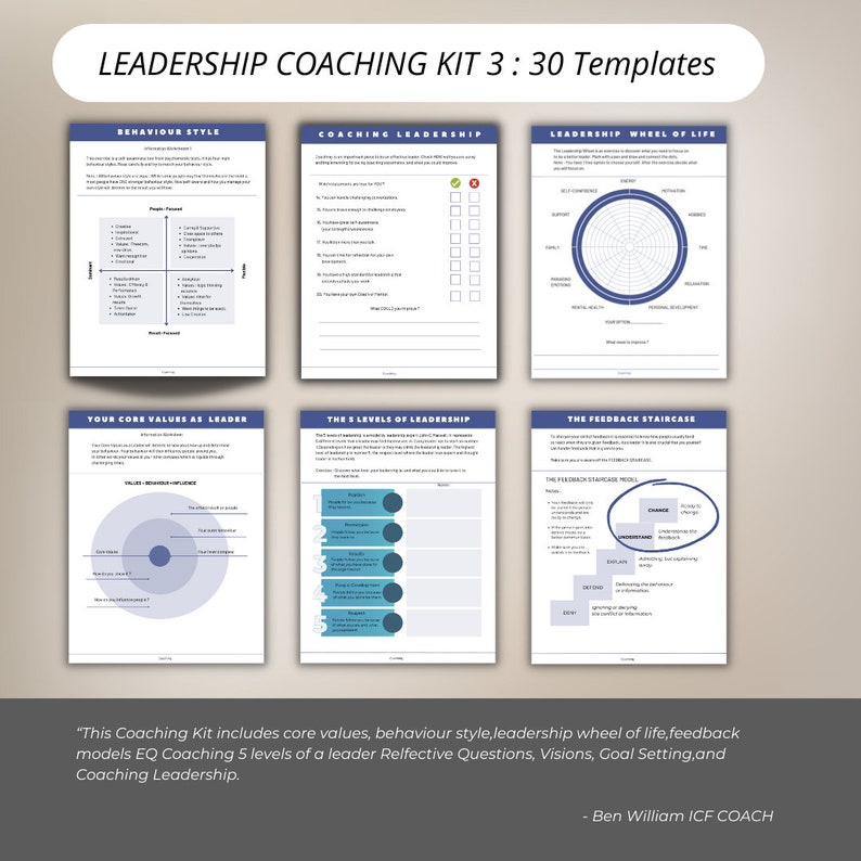 100 Leadership Coaching Template, Leadership Skill Training, Coaching ...