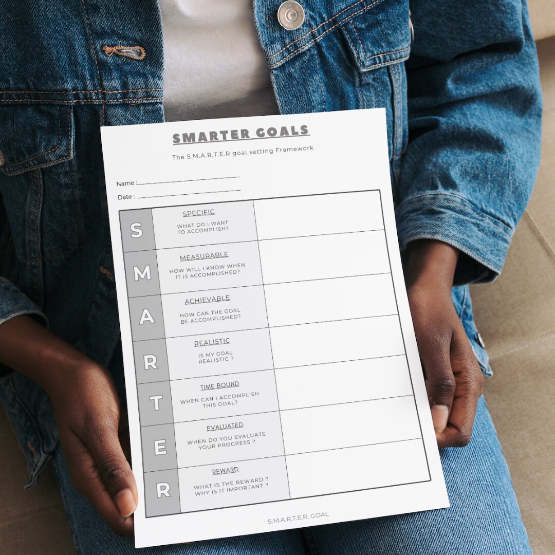 Smart Goal Setting Canva Template. Smart Goalsetting Coaching Worksheet ...