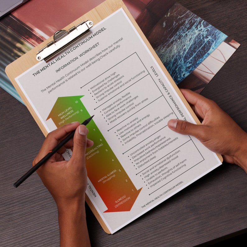 Healthy Mind Platter Worksheet, Mental Health Printable Template, Well ...