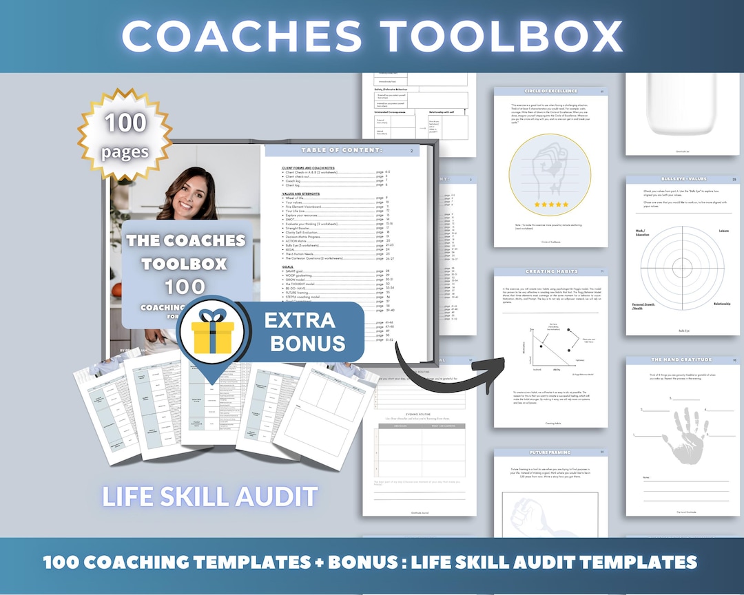 Coaching Tool, Coaching Template Editable, Business Coach Methods, Life ...