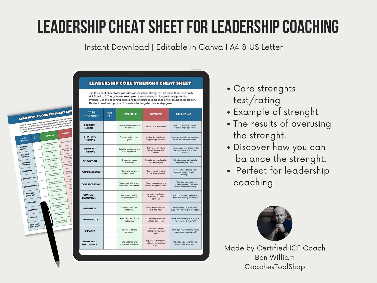Leadership Strengths Cheat Sheet Template for Coaches, Printable ...