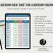 Leadership Strengths Cheat Sheet Template for Coaches, Printable ...