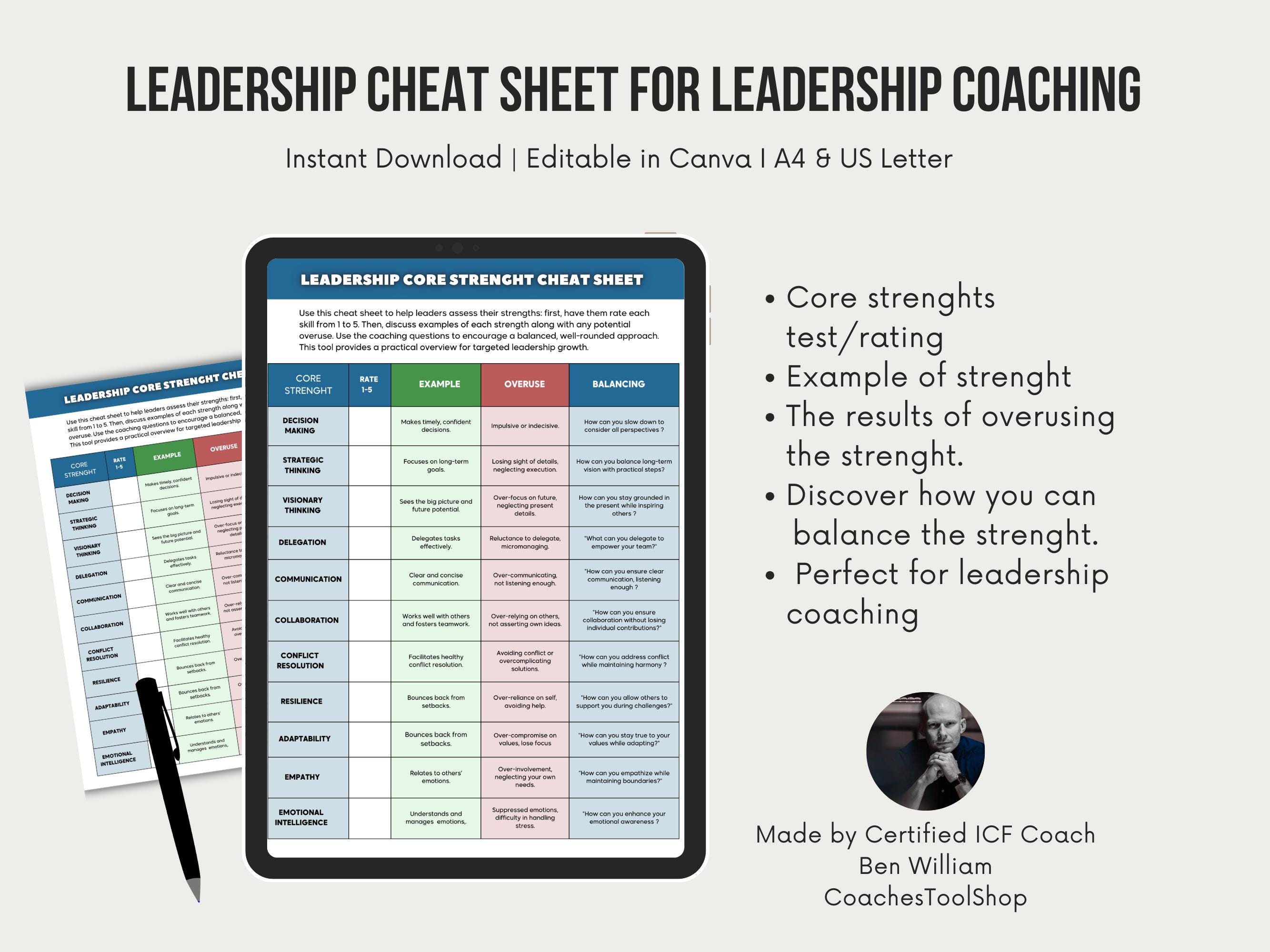 Leadership Strengths Cheat Sheet Template for Coaches, Printable ...