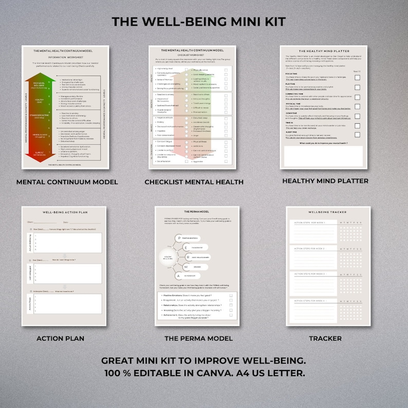 Healthy Mind Platter Worksheet, Mental Health Printable Template, Well ...
