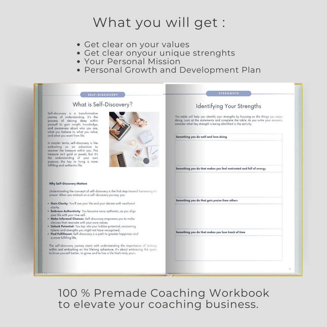 Self-discovery Canva Coaching Template, Core Values Workbook, Coaching ...