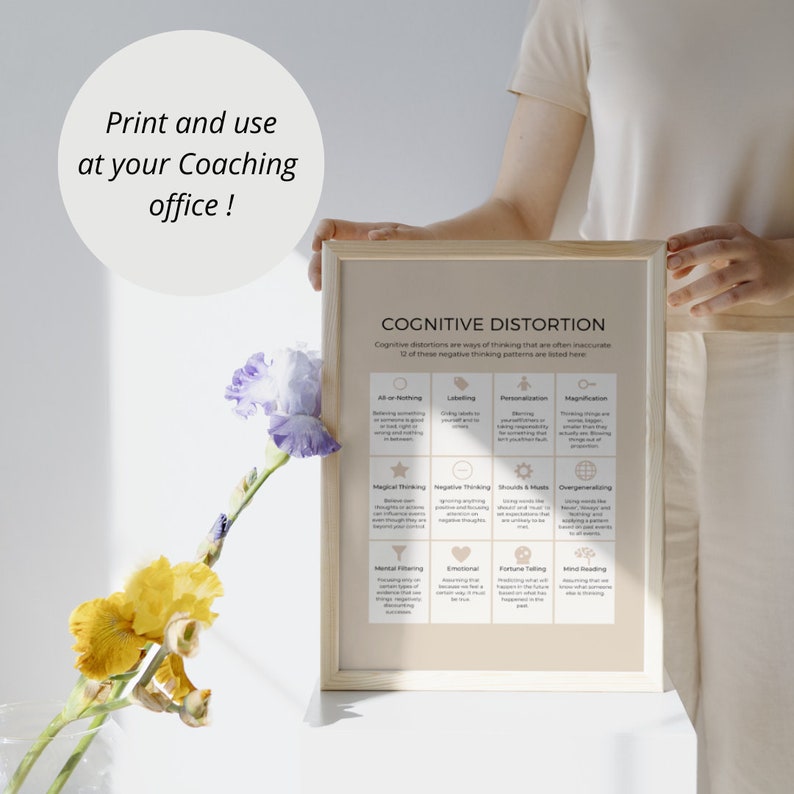 Coaching Self Care Canva Template Poster, Coaching Cheat Sheet ...
