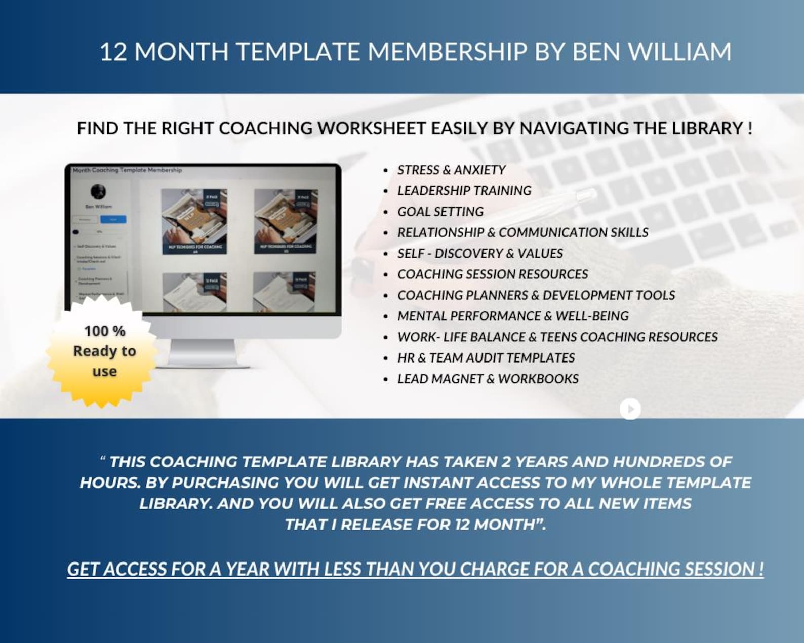 12-month Coaching Canva Template Membership, Whole Shop Bundle, Digital ...