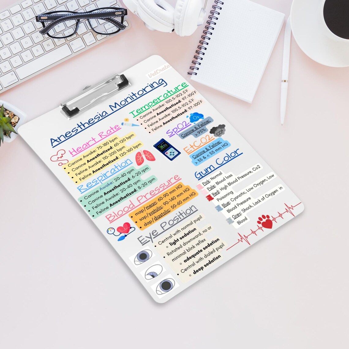 Veterinary Anesthesia Monitoring Clipboard + Emergency Drug Chart ...