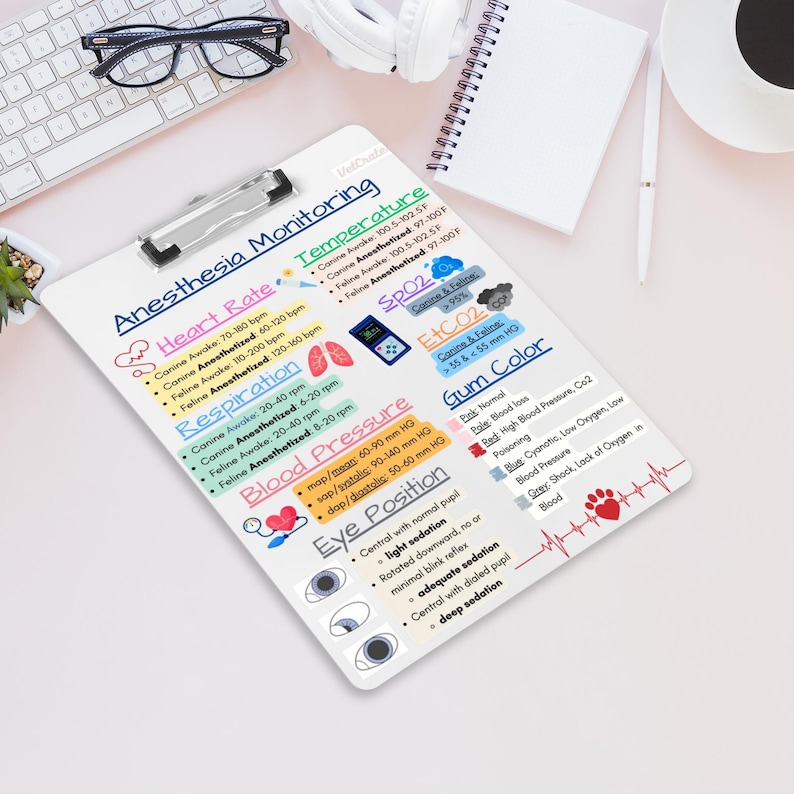 Veterinary Anesthesia Monitoring Clipboard + Emergency Drug Chart ...
