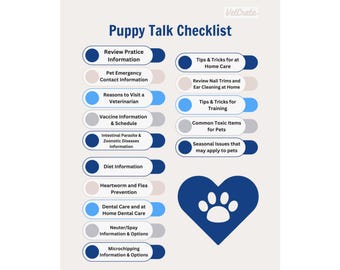 Veterinary Anesthesia Monitoring C Degreeposter|vettech Notes ...