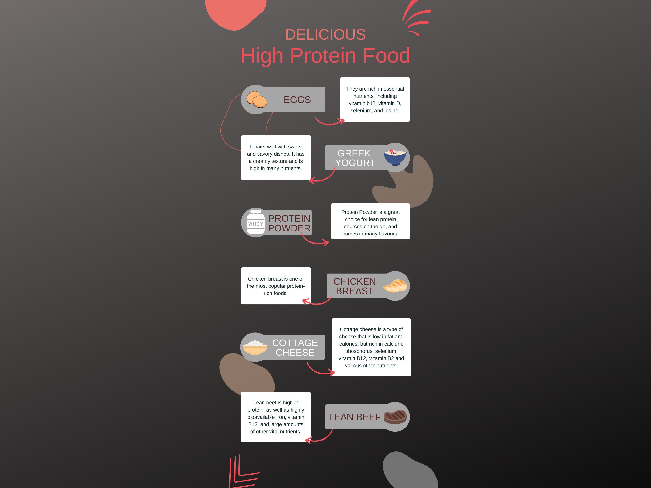 Personal Trainer Program Template Forms BUNDLE / Exercise Selection ...