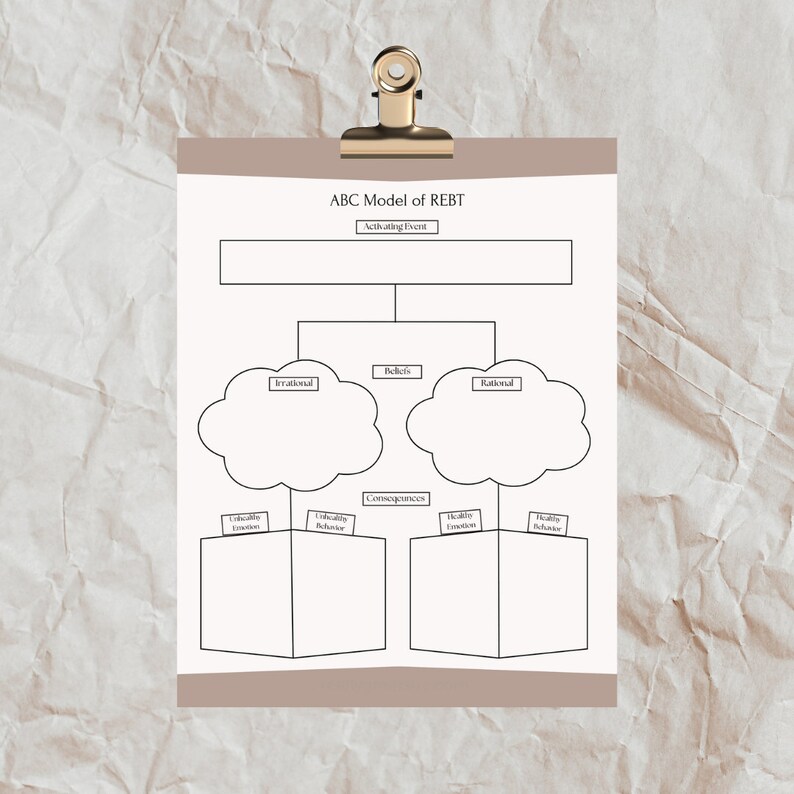 ABC Model of REBT Worksheet - Etsy
