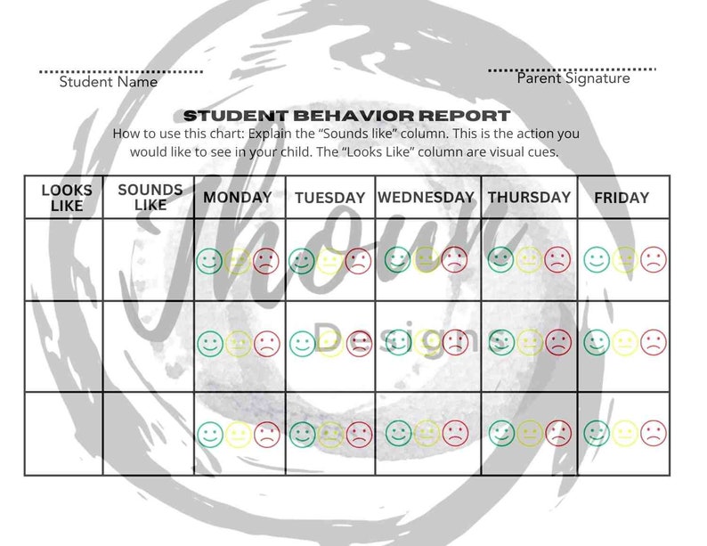 Ninja Behavior Chart for Teachers and Parents - Etsy
