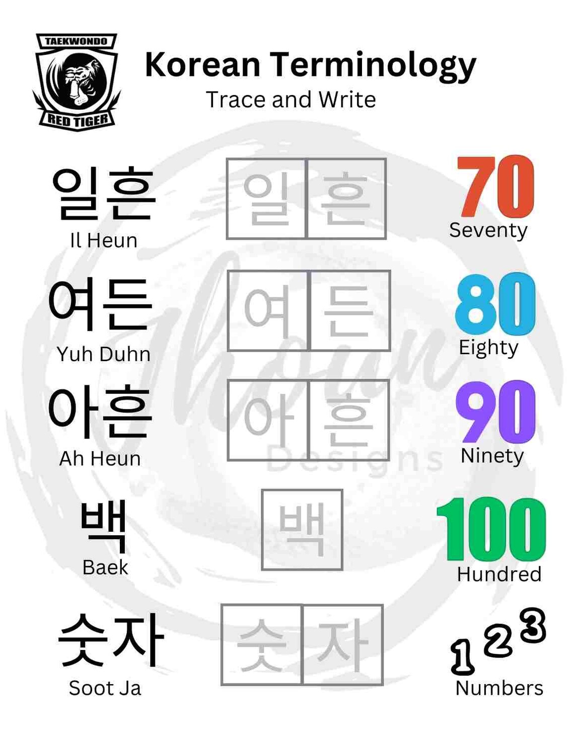 Korean Numbers 70 to 100 Hangul Worksheet - Etsy